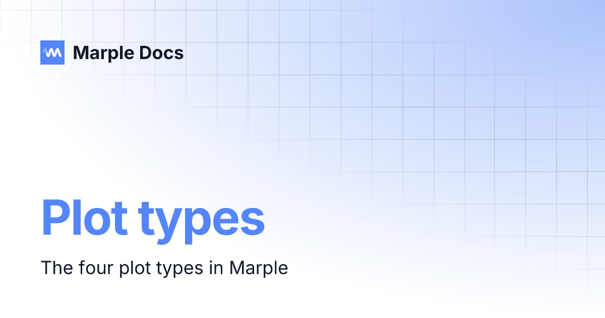 Plot types | Marple Docs